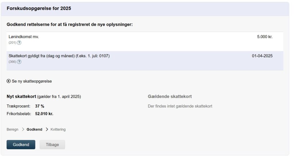 Sådan opretter du et frikort til dit barn i 2025 - MoneyGrow Sådan opretter du et frikort til dit barn i 2025 - MoneyGrow